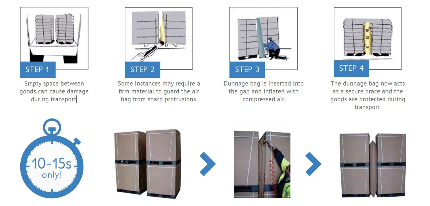 Dunnage Bag - Pro Art Packaging